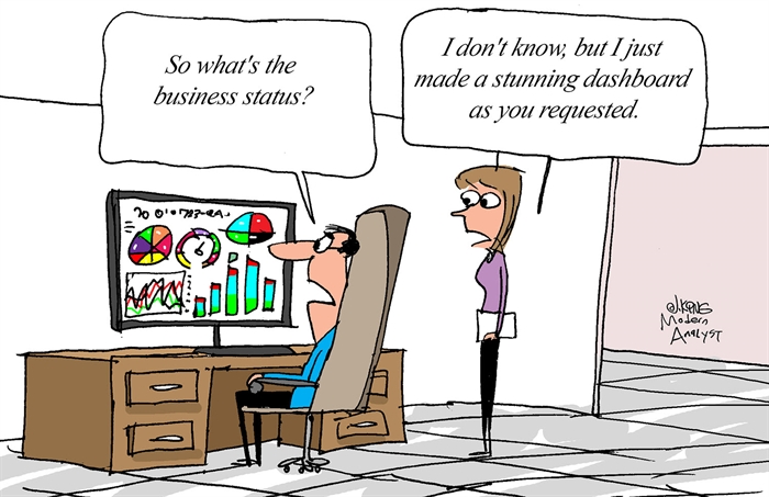 Humor: Stunning Business Status Dashboard